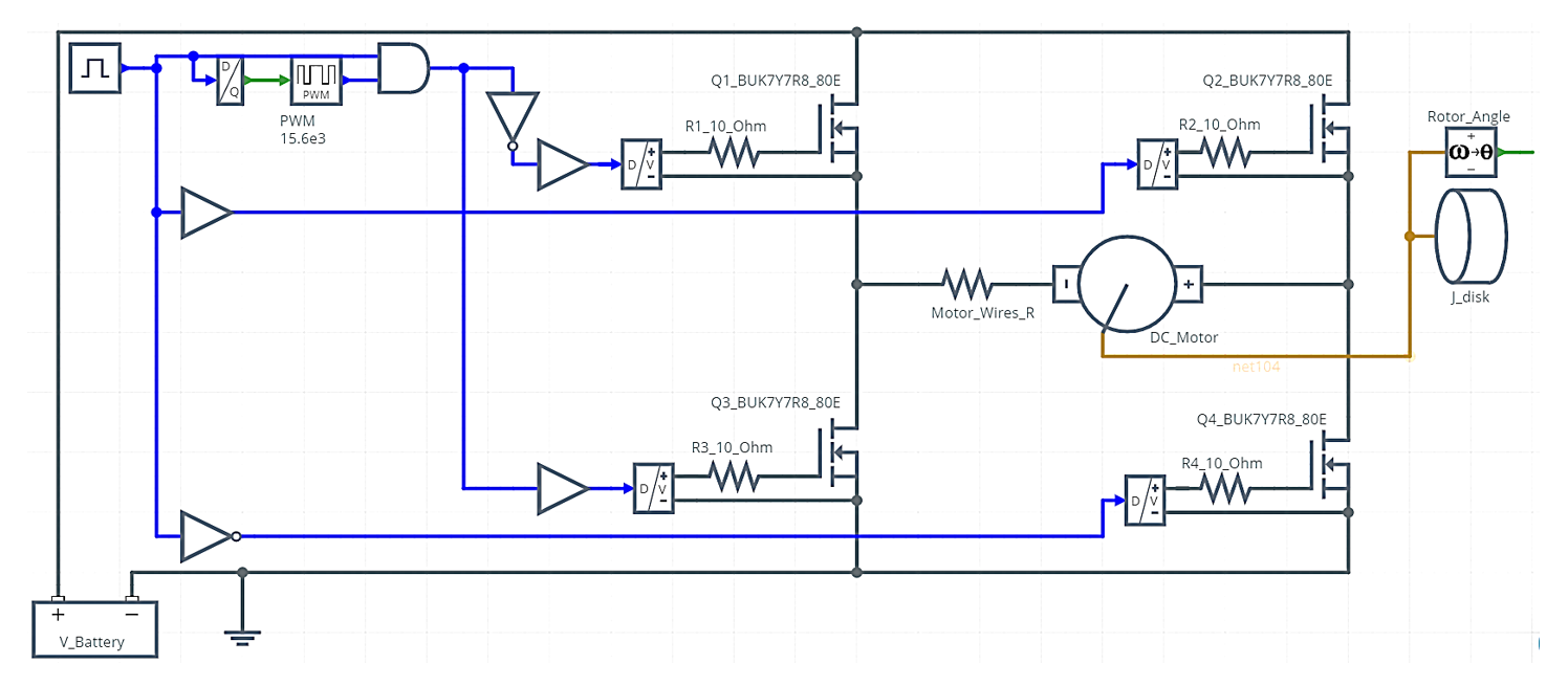 Bldc Motor Control Circuit Diagrams Datasheet
