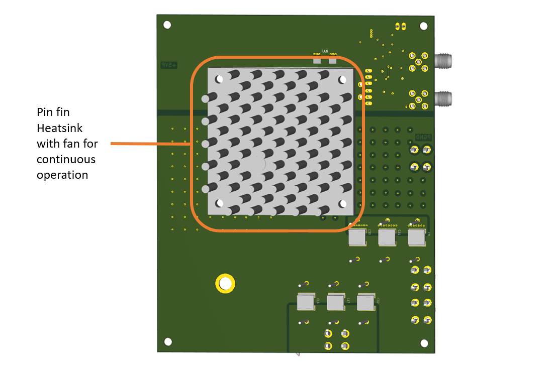 NX-HB-GAN039-BSCUL bottom-side cooled half-bridge evaluation board ...
